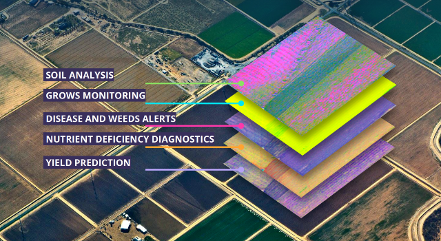 Gamaya SA - Venture Kick